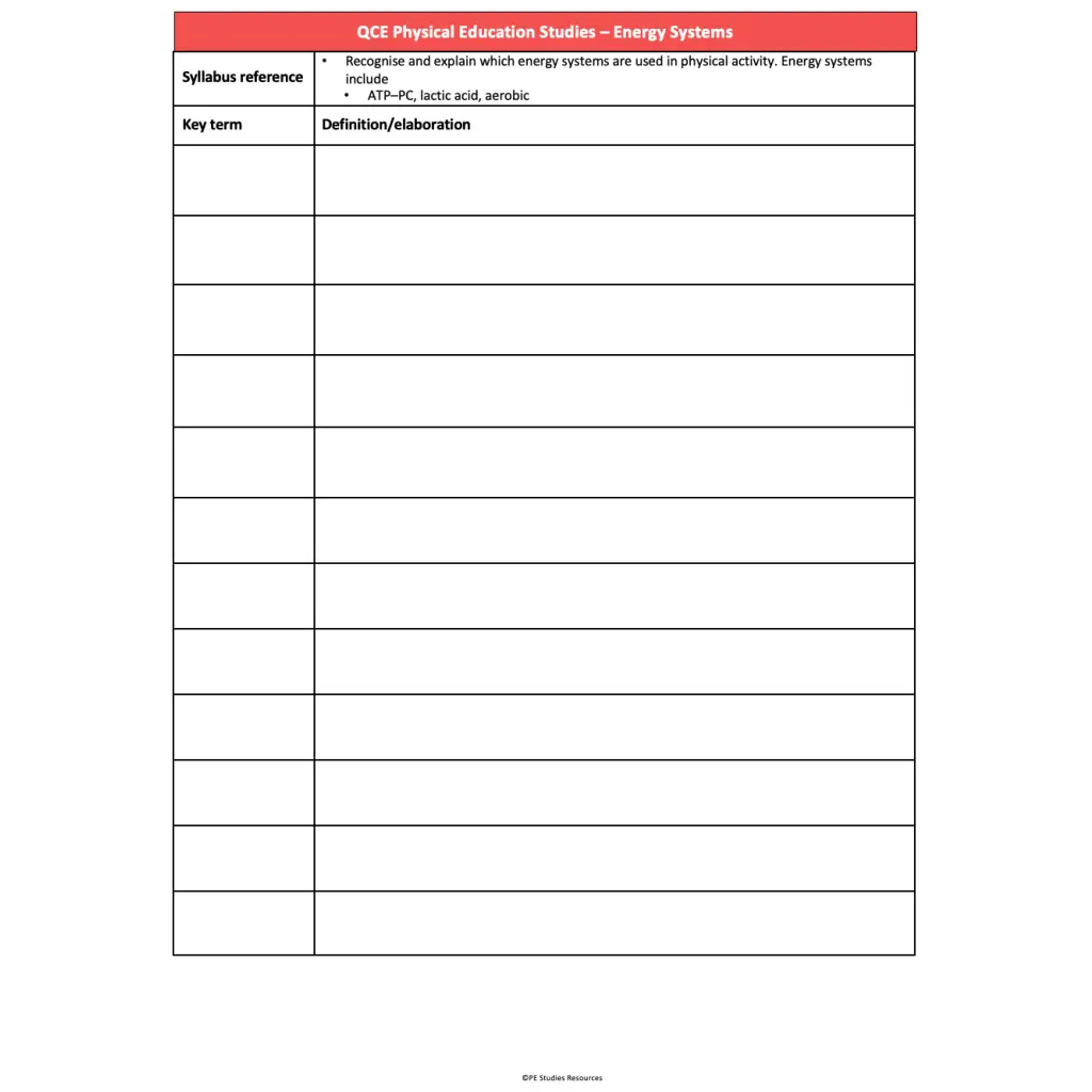 QCE PE Studies Organisers | ATAR Unit 3&4 Study Guides – PE Studies ...