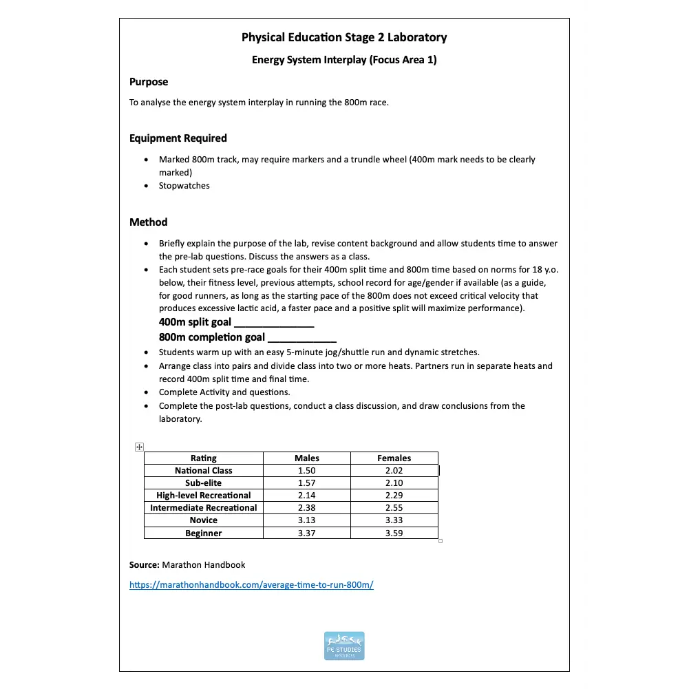Stage 2 Lab Package (SACE) – PE Studies Resources