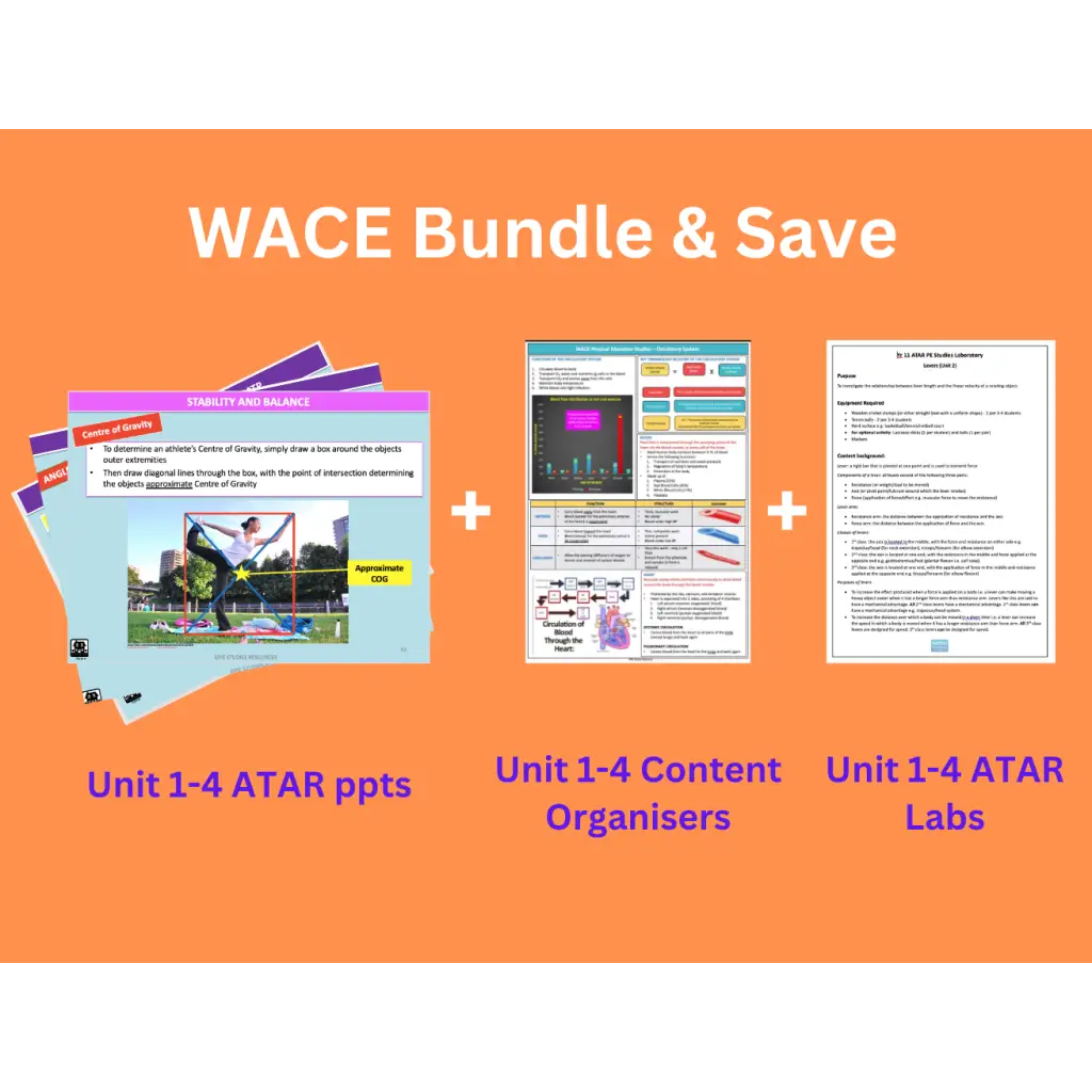 WACE ATAR PE Studies | Syllabus PowerPoints & Labs – PE Studies Resources