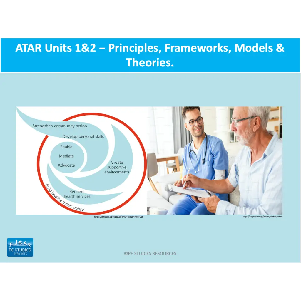 Year 11 WACE Health Studies | Principles & Frameworks – PE Studies ...