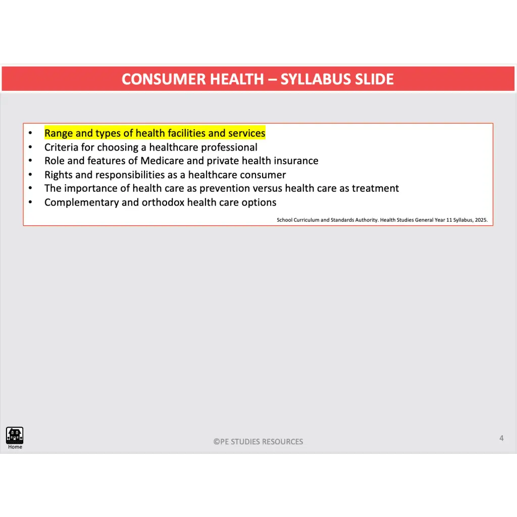 WACE General Health Studies | Year 11 Consumer Health & Health Inquiry ...